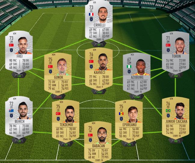 Fut 20 Dce Süper Lig Solution Sur Fifa Breakflip